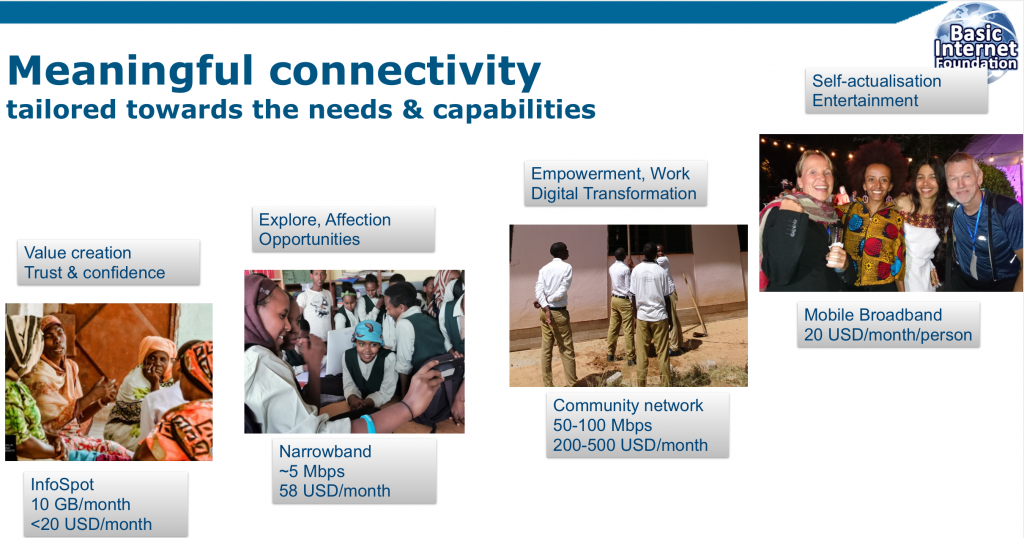 Internet Lite, the way for meaningful connectivity for all - Basic Internet Foundation